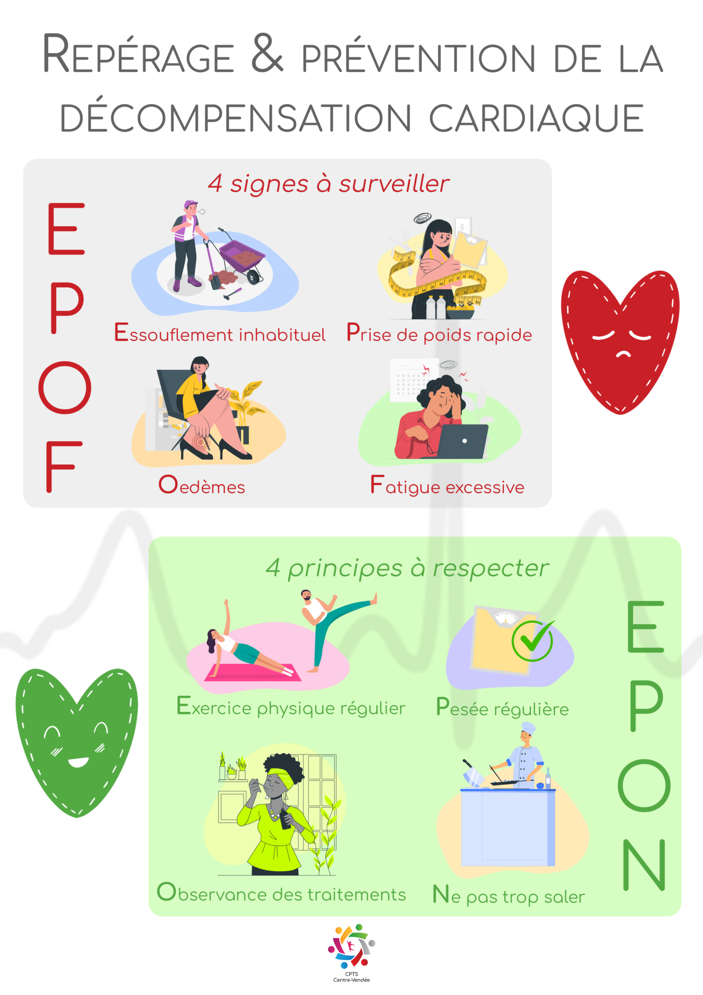 Documents utiles - CPTS Centre Vendée